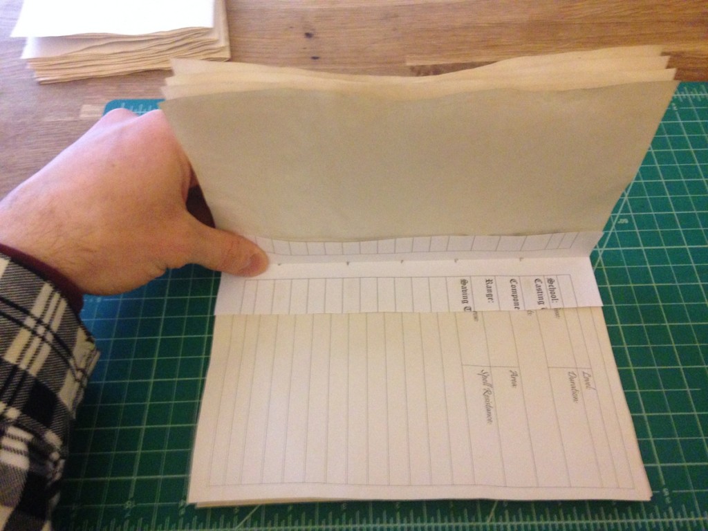 14 measuring sewing stations | Know Direction